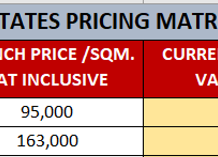 Condo Near LRT Balintawak ,MRT Edsa,Skyway Ayala Malls Cloverleaf