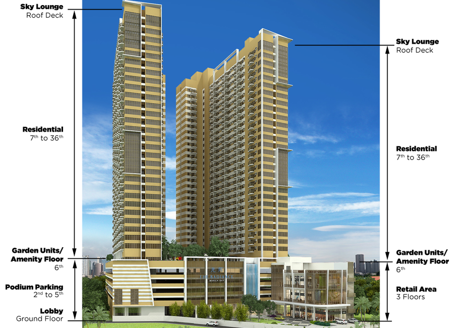 1BR THE RADIANCE MANILA BAY SOUTH TOWER ROXAS BOULEVARD PASAY CITY NEAR ...