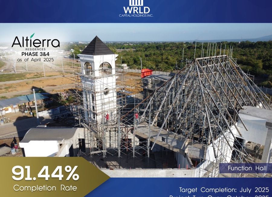 Altierra & Trivea by Asiawide Land: Prime Lots & Homes in Bataan ...