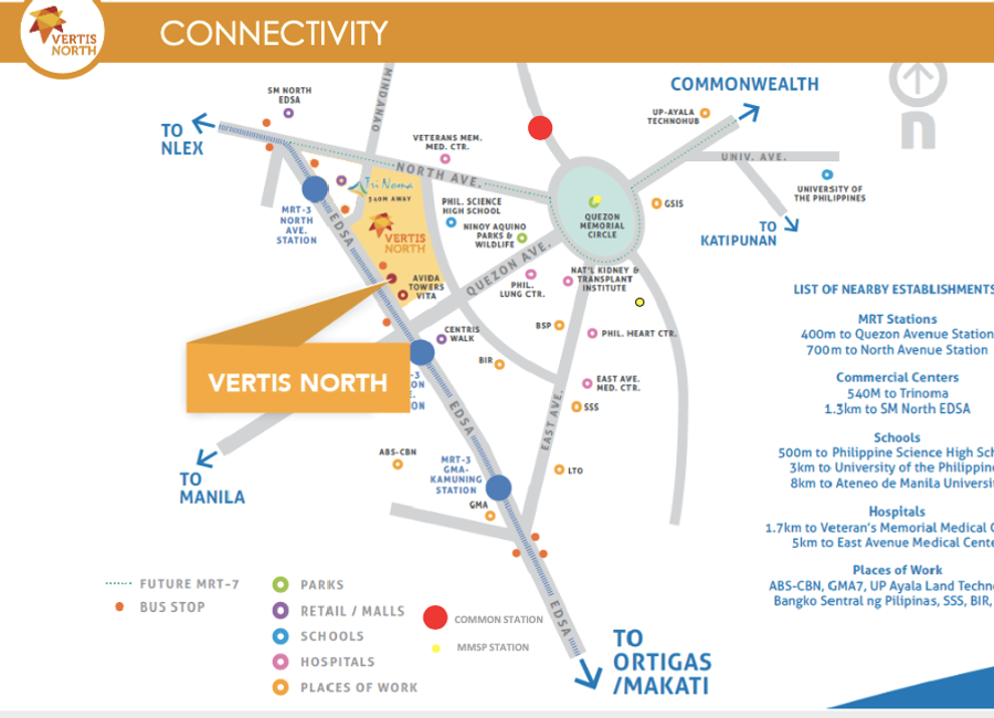 1 Bedroom Condo for sale in Vertis North Quezon City Avida Towers Sola ...