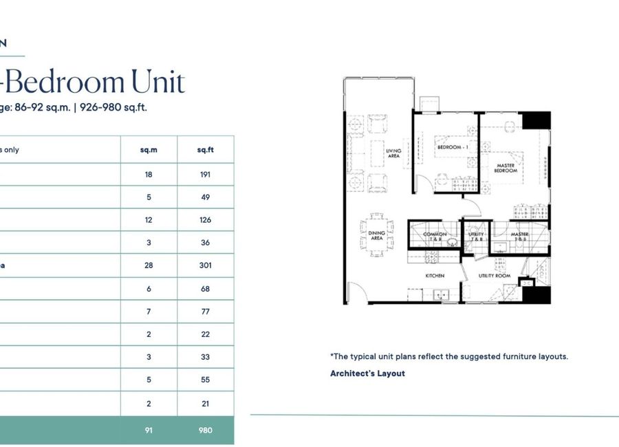 The Ametrine at Portico