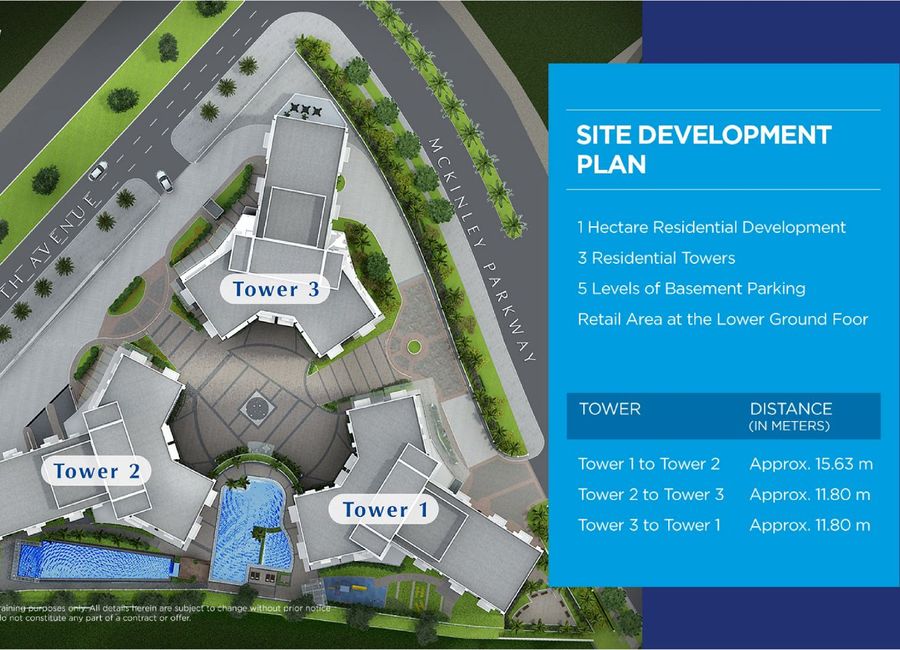 Early Move-In / Rent To Own Condo Units - 1BR,2BR,3BR for 30 & 90 days ...